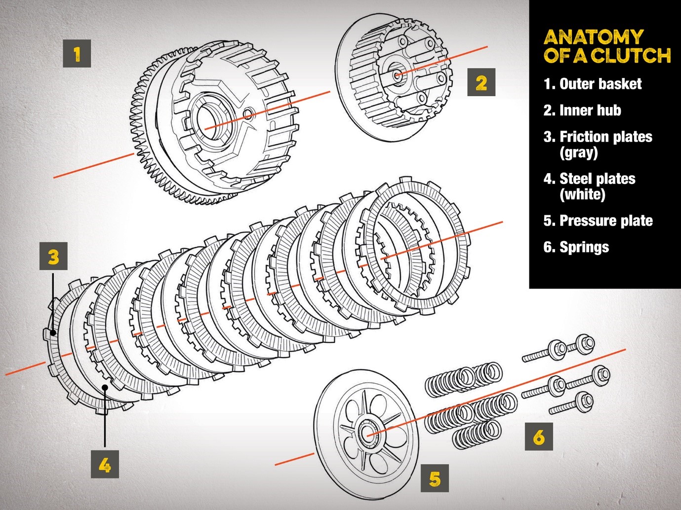 Clutch Plate - AFT AUTOMOTIVE